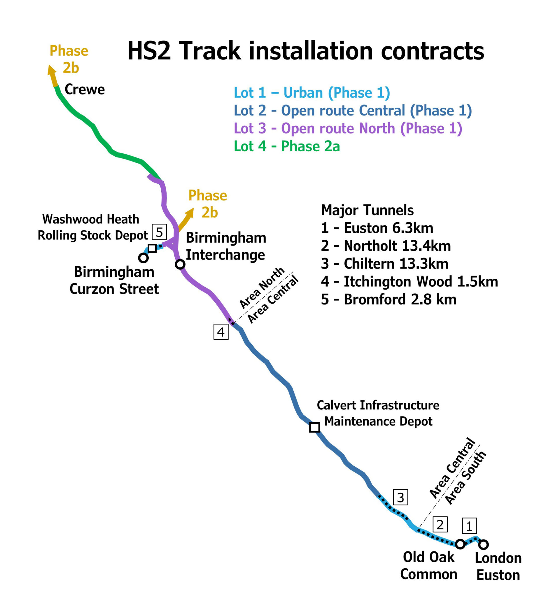 Slab track for HS2 - Rail Engineer
