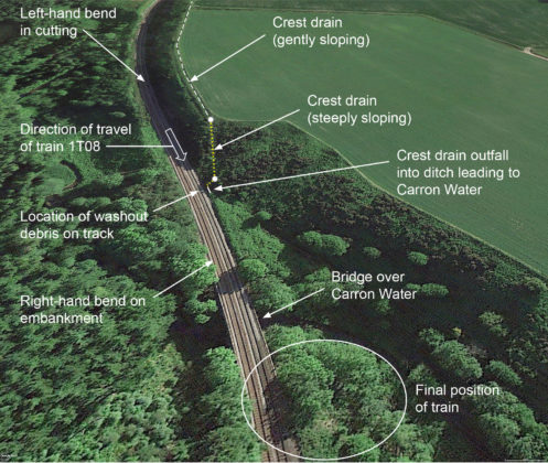 RAIB publishes interim Carmont report - Rail Engineer
