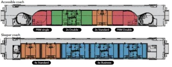 CAF's Mark 5 coaches - Rail Engineer