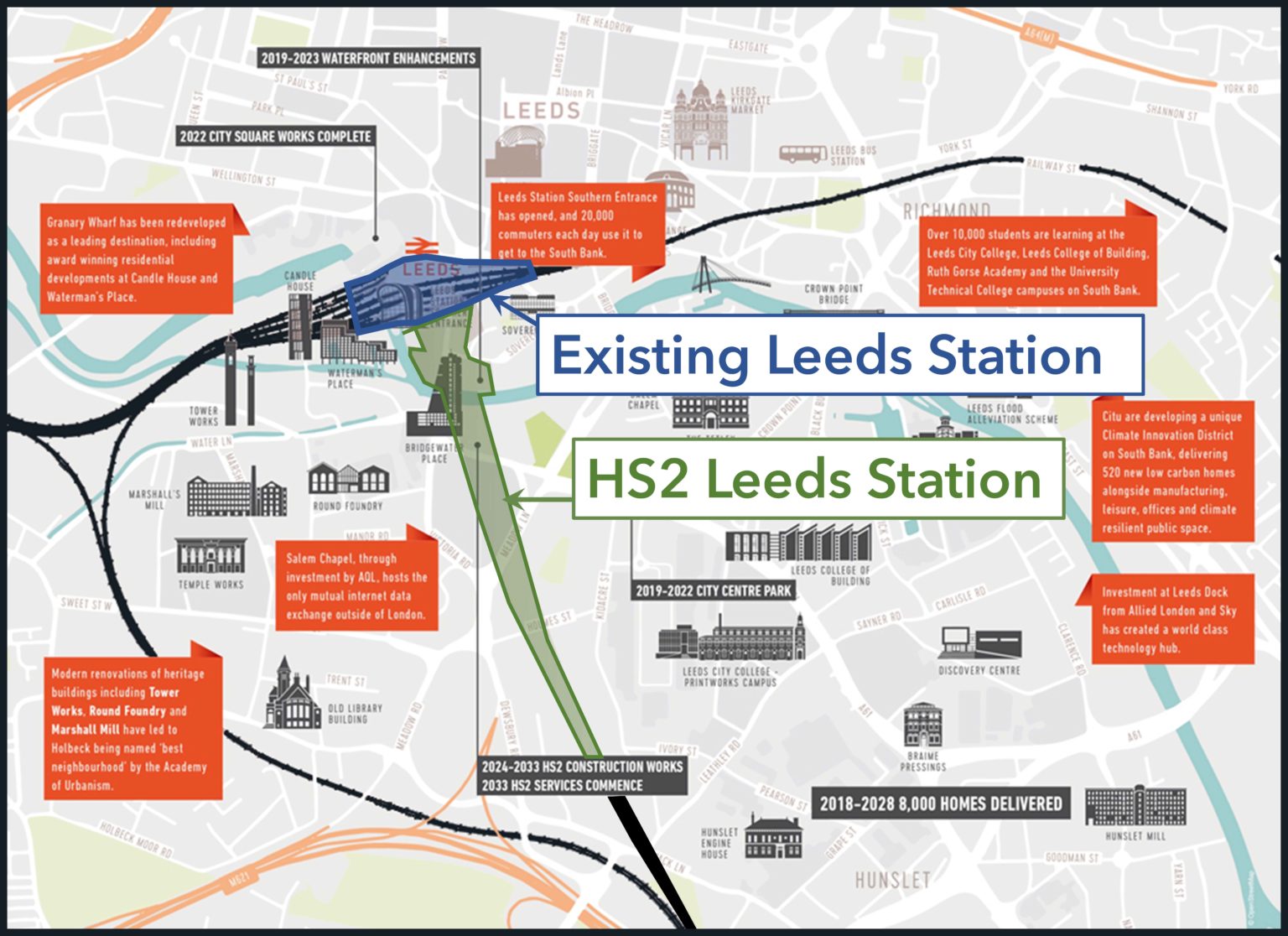 Integrated Rail Plan - the evidence - Rail Engineer