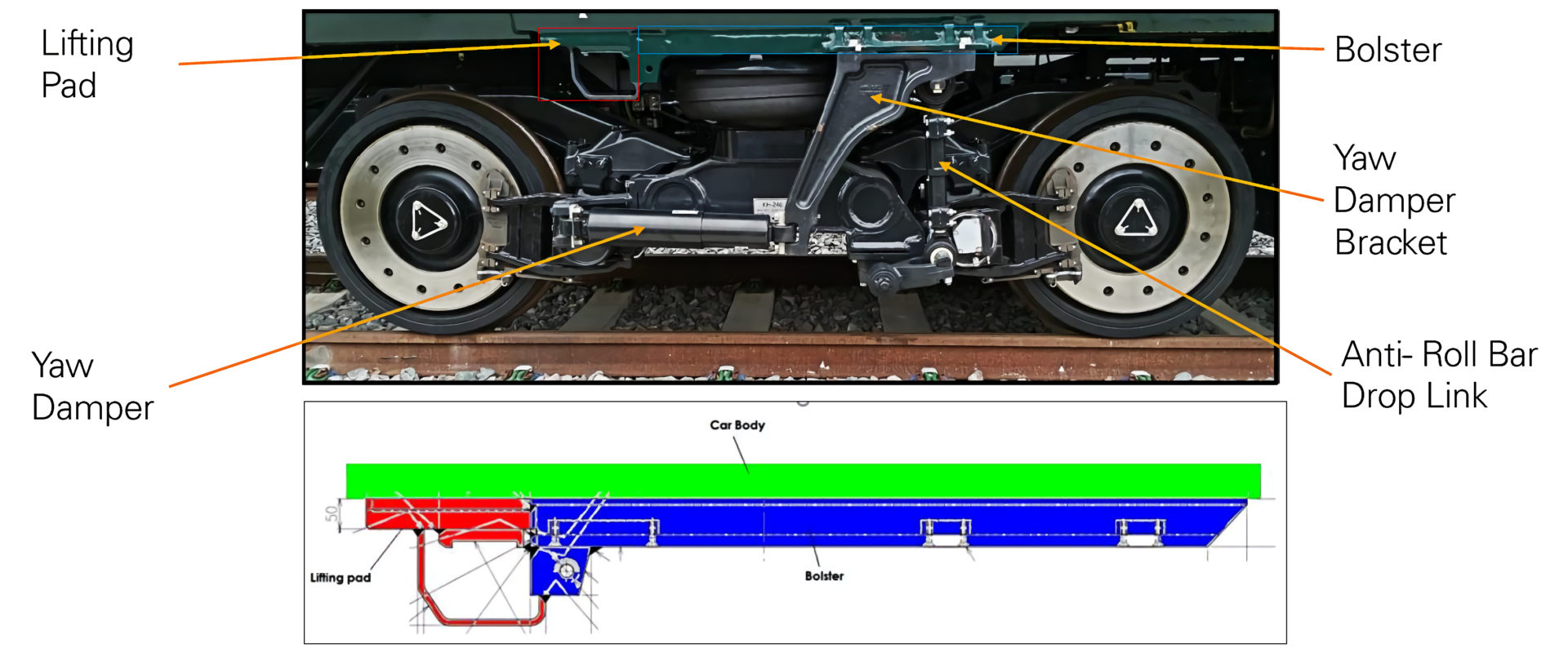 Managing cracks and fractures safely - Class 80X Intercity Express ...