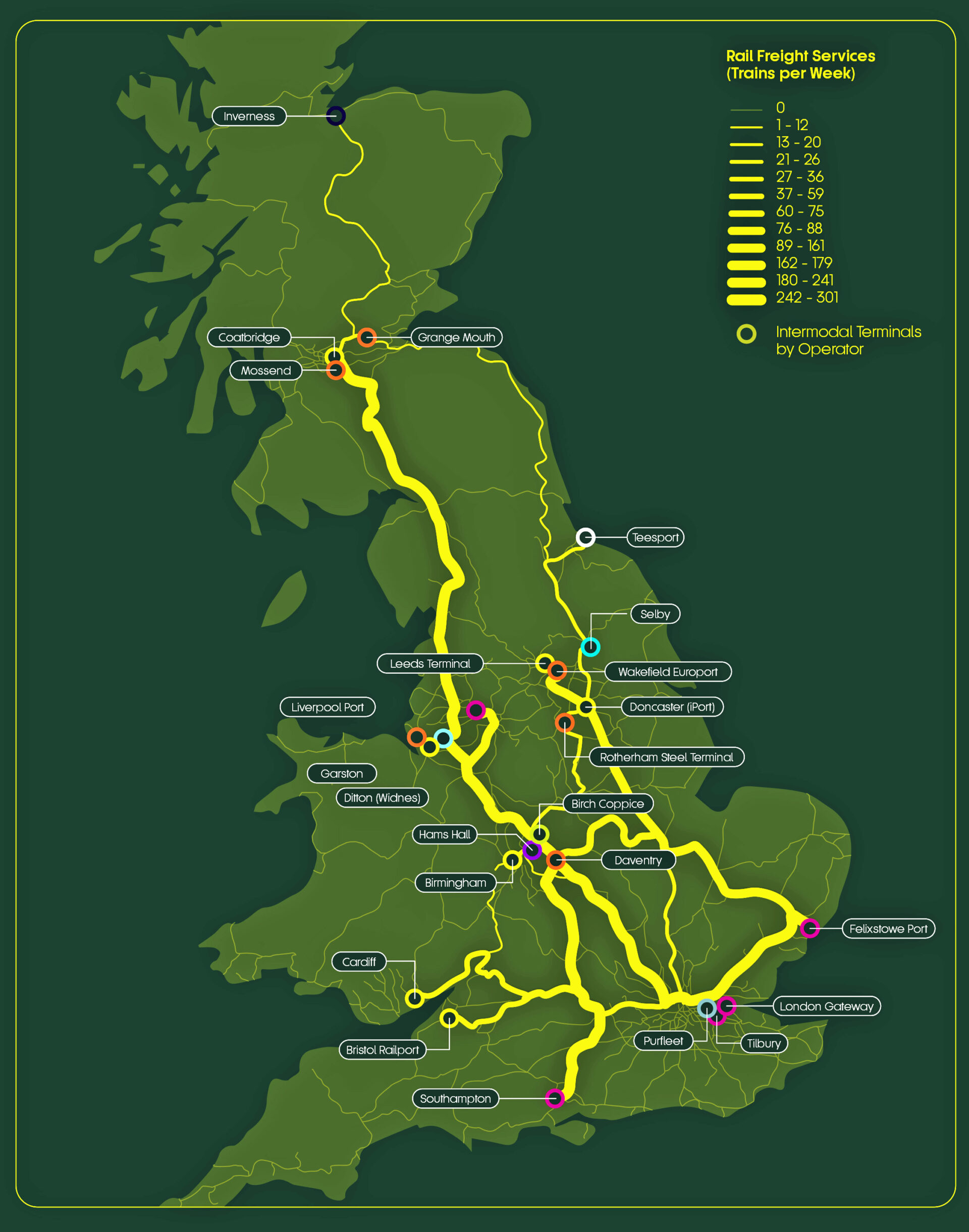 Growing Rail Freight - Rail Engineer