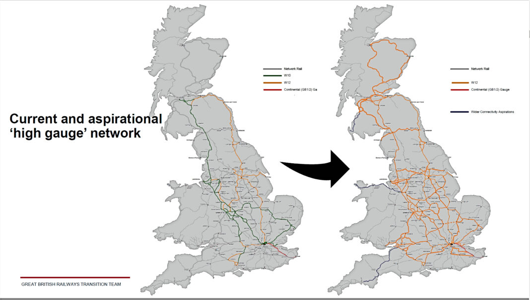 Gauging or Gouging? It’s all in a few millimetres - Rail Engineer
