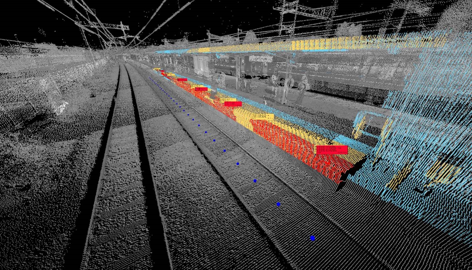Improving railway gauging - Rail Engineer