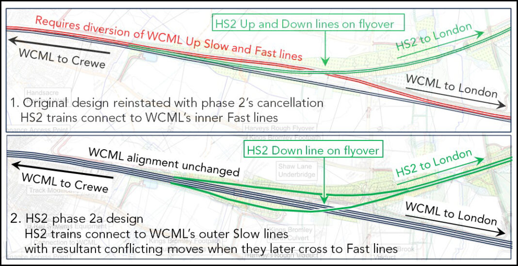 HS2 cutback update - Rail Engineer