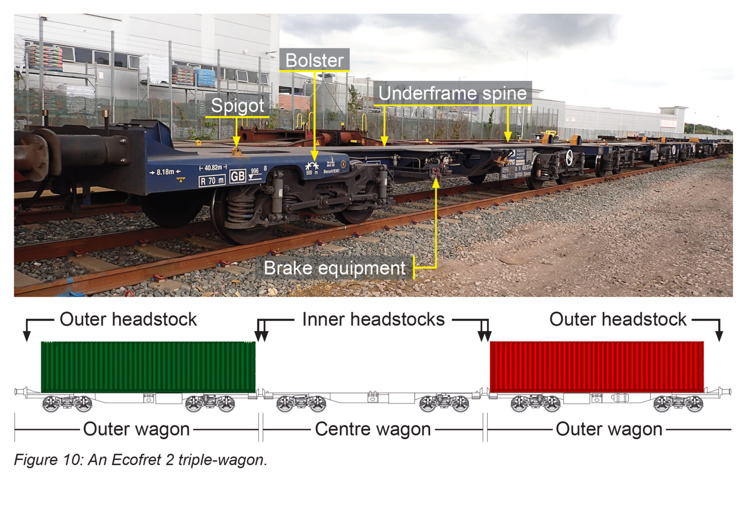 Freight train derailment at London Gateway, Essex - Rail Engineer
