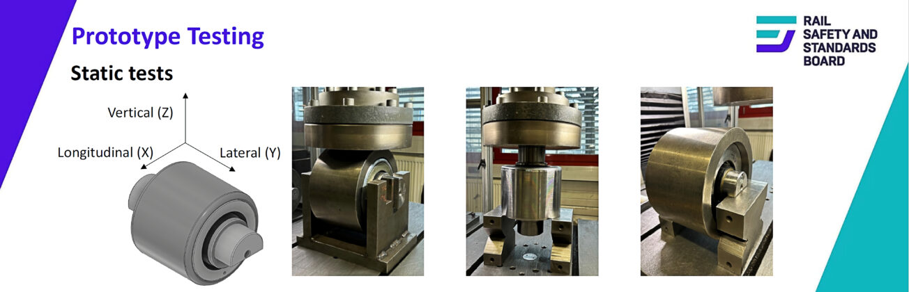 ADHERE & V/T SIC: Wheel/Rail Interface and Adhesion - Rail Engineer