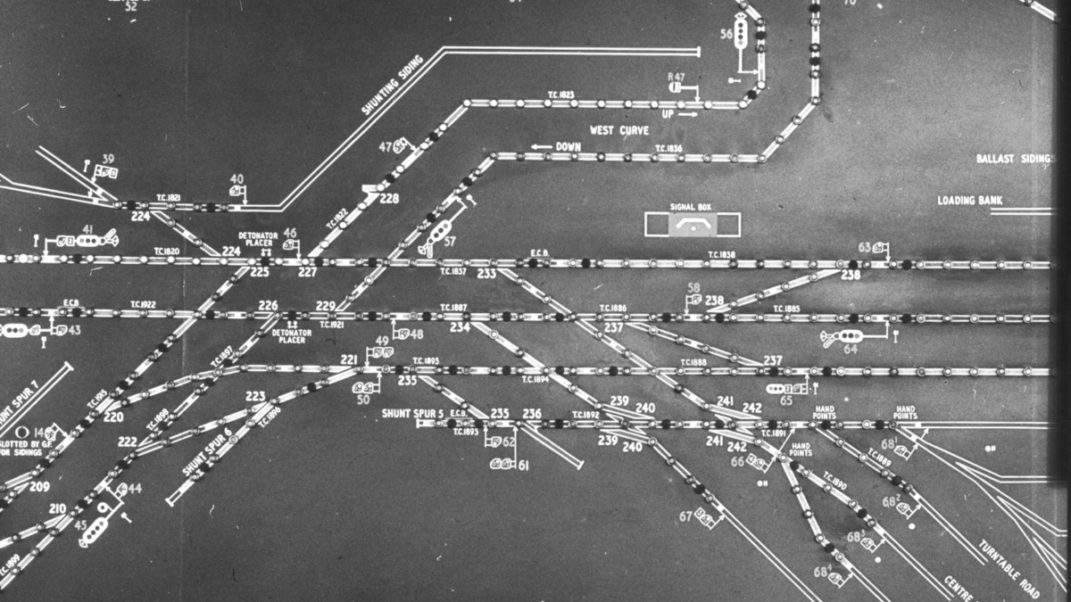 Railway 200: Signalling - Rail Engineer