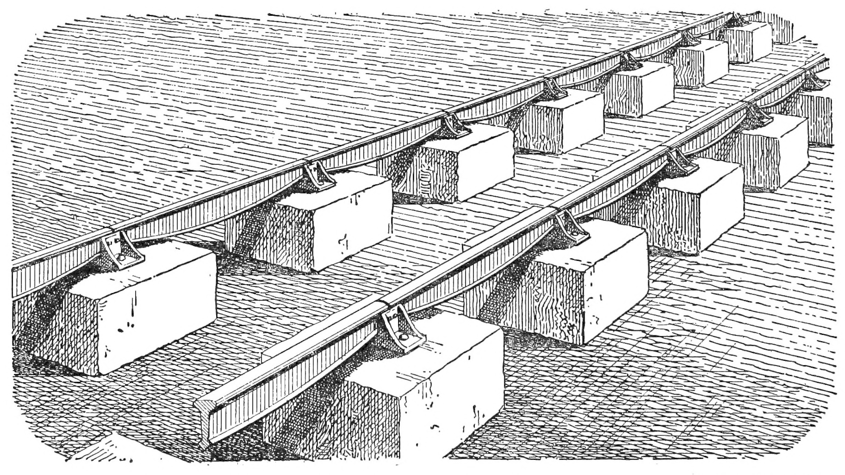 Railway 200: Creating the modern railway - Rail Engineer