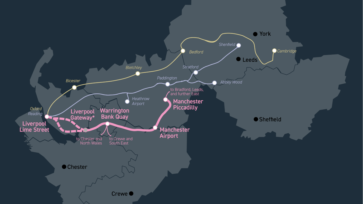 North-West railway plan could unlock £90 billion - RailStaff