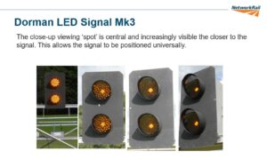 Unipart Dorman - Mk3 Colour Light Signal - Rail Engineer