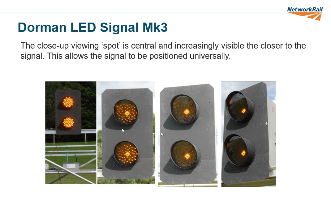 Unipart Dorman - Mk3 Colour Light Signal - Rail Engineer