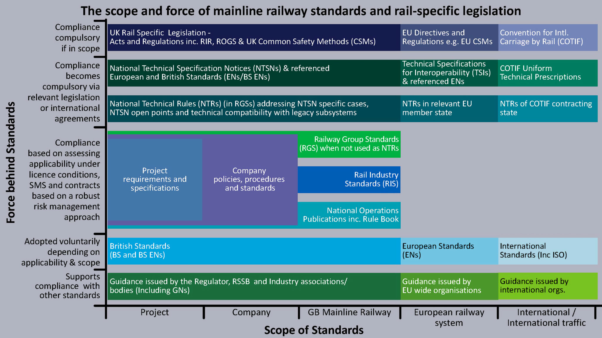 Managing cracks and fractures on trains - Rail Engineer