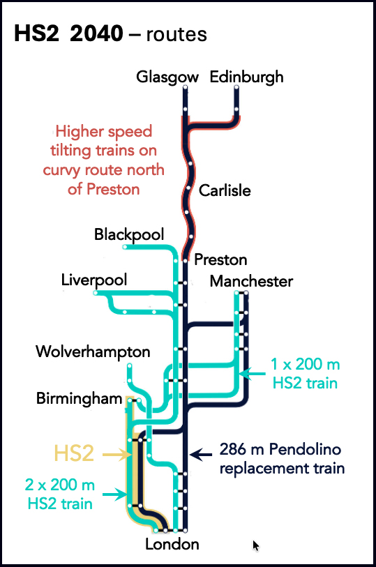 Getting the best out of HS2 - Rail Engineer