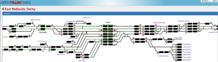 Evolution of signalling - Rail Engineer