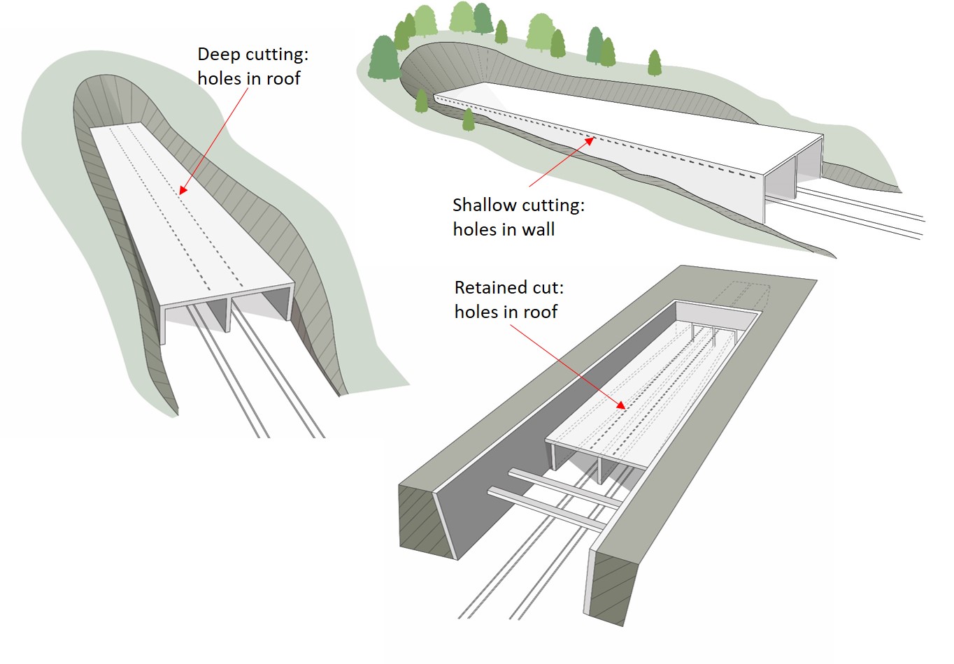HS2 way out in front in tunnel design for high-speed rail - Rail Engineer